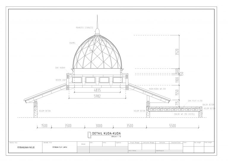 RAB dan Siteplan Masjid Al Imam Asy Syafi’i – YAYASAN MUTIARA ISLAM ...